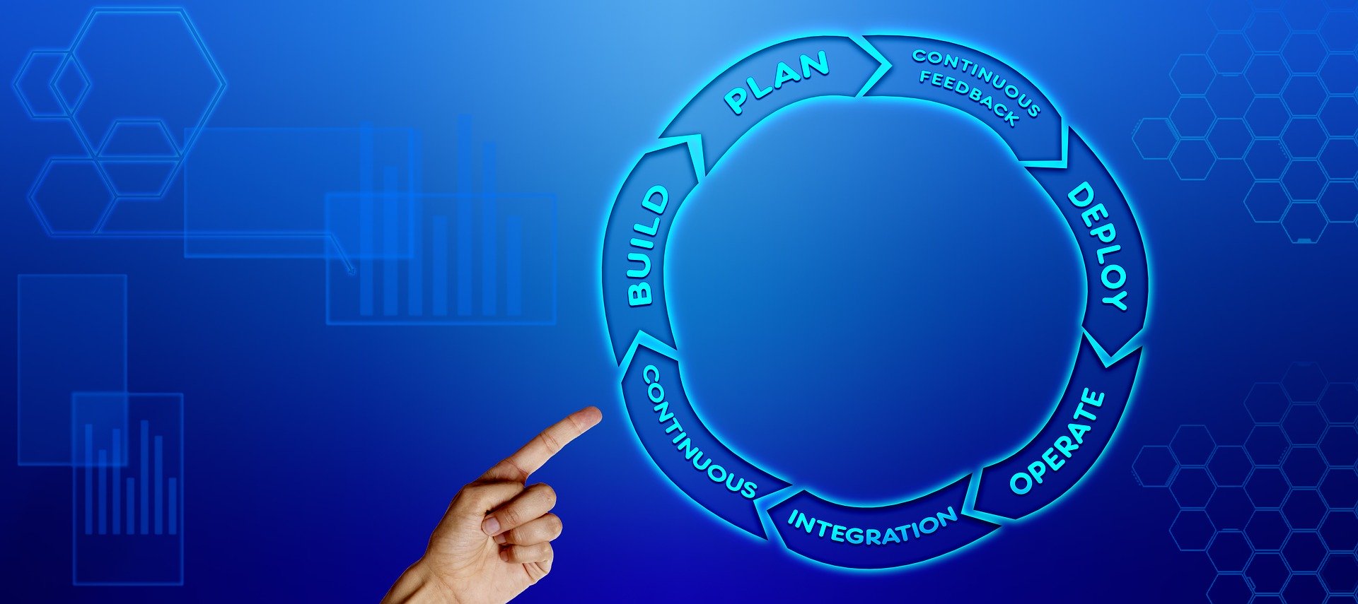 DevOps & Cloud Computing Online Training & Certification ... DevOps & Cloud Computing Online Training & Certification ...